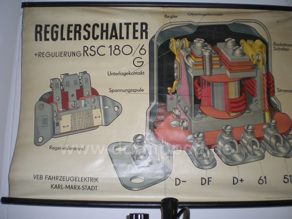 Sonderausstellung im Suhler Museum - Seite 4 - DDRMoped.de