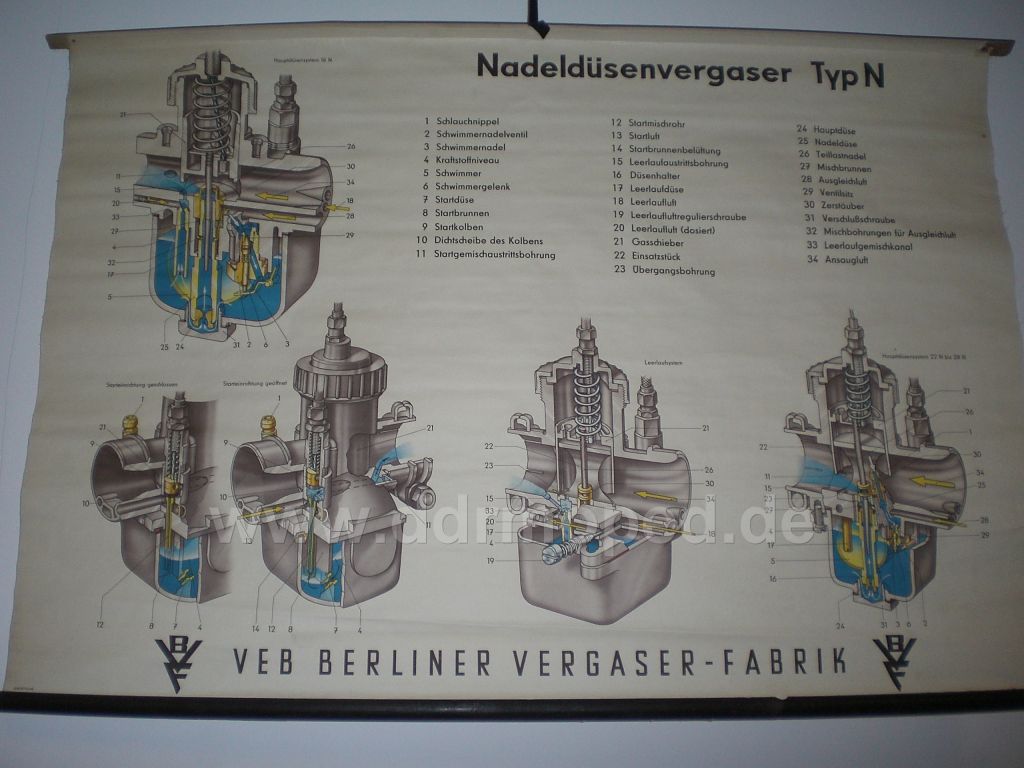 Sonderausstellung im Suhler Museum - Seite 4 - DDRMoped.de